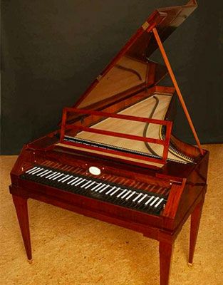 When Was the Piano Invented | Who Invented the Piano, History