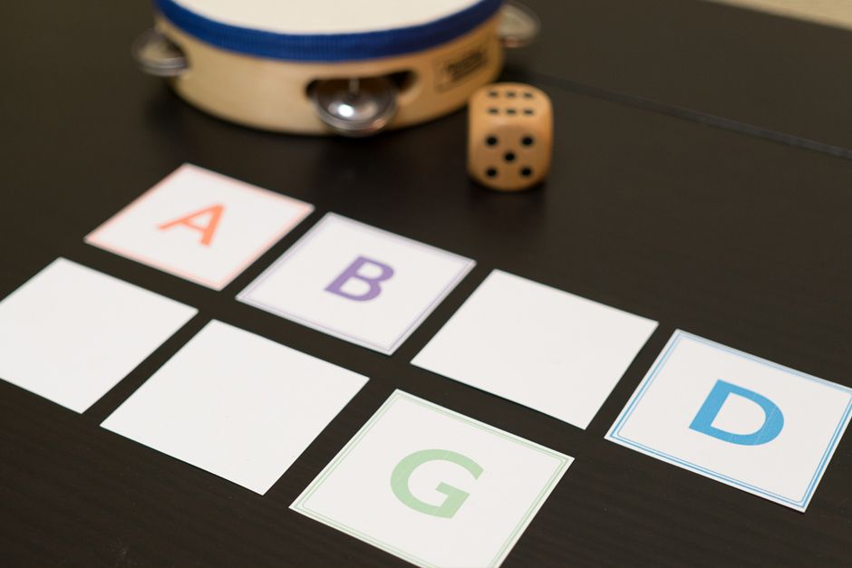 What is the Musical Alphabet? Learn it to Read Music