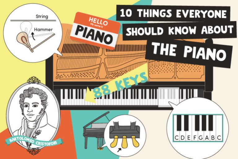 Music Terms for Beginners on the Piano | Vocabulary