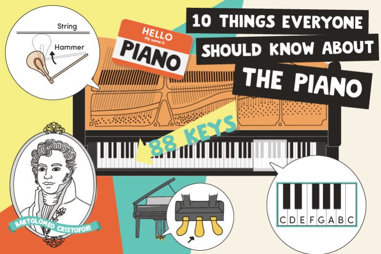 Learn About the Piano | History & 10 Facts to Know