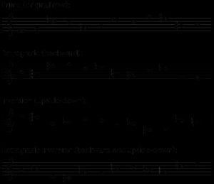 What is Atonal Music? Definition, History & Examples