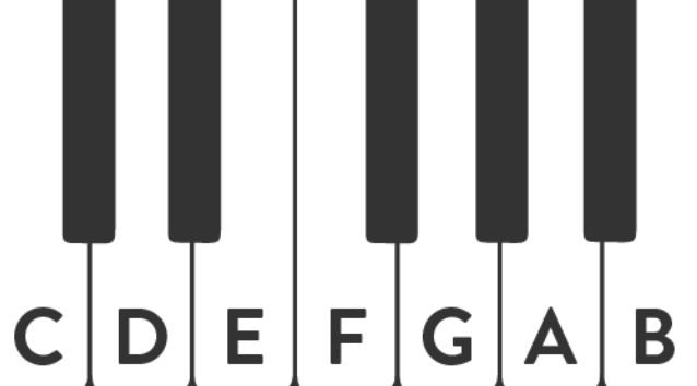 What is the Musical Alphabet? Learn it to Read Music