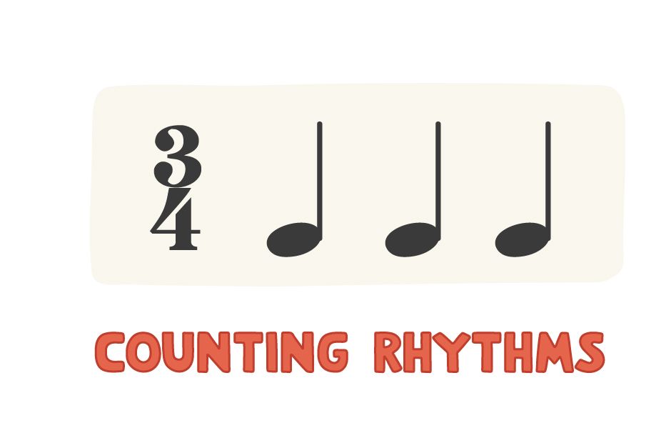 How To Count Rhythms in Music | Tips for Beginners
