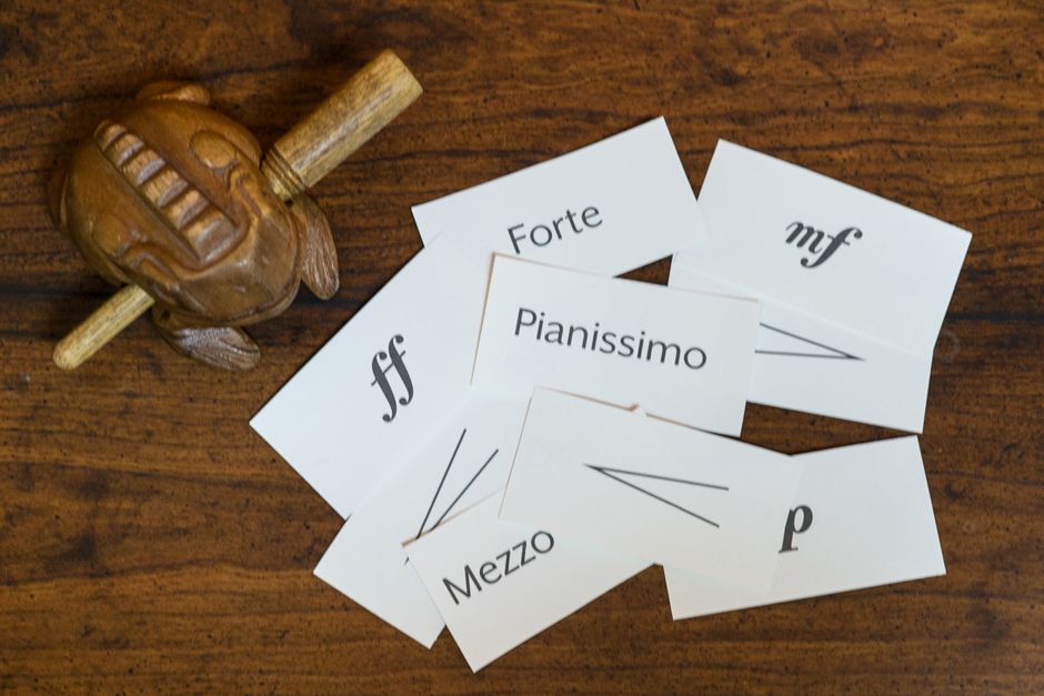 Dynamics Flashcards & Reference Sheet | Free, Printable