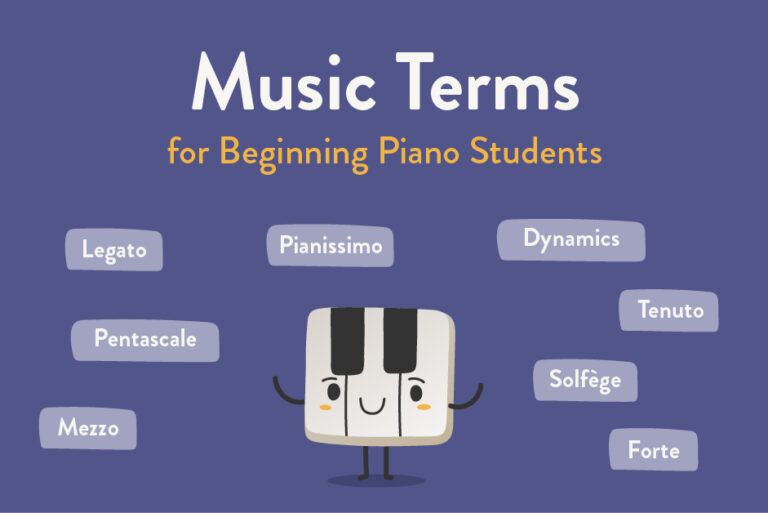 Music Terms List | Allegro, Adagio, Ostinato & More