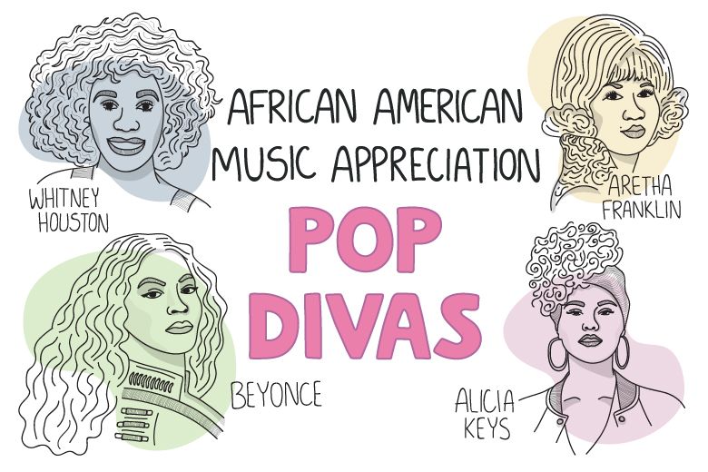 Black History: Pop Stars - Hoffman Academy Blog