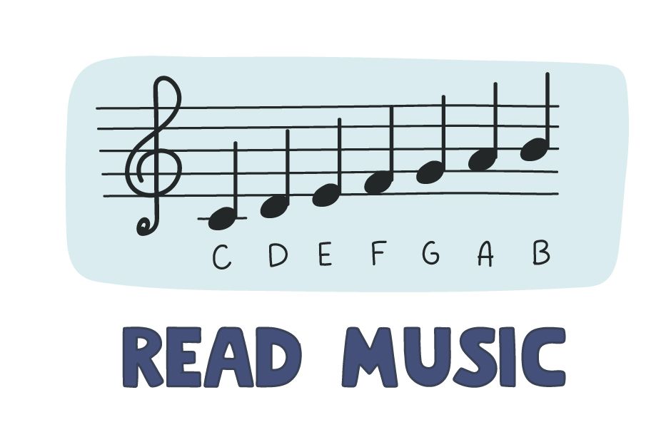 Learning to Read Music