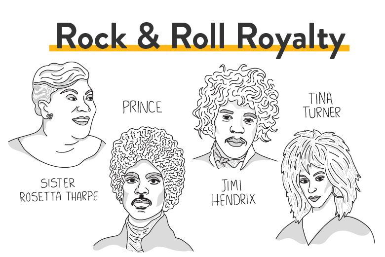 Black History: Rock & Roll Royalty - Hoffman Academy Blog