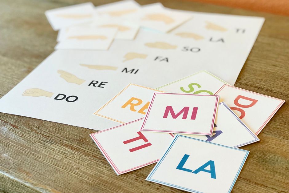 Solfège Practice | Free Flashcards, Reference Sheet for Beginners
