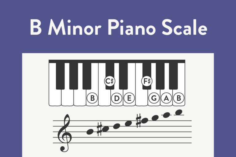 E Major Scale on Piano | Notes, Chords, & Songs
