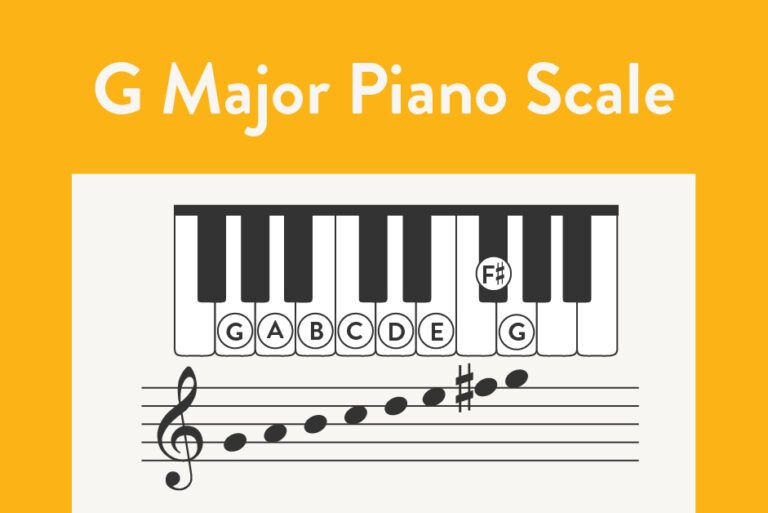 Music Scales From Around the World | Charts, Examples