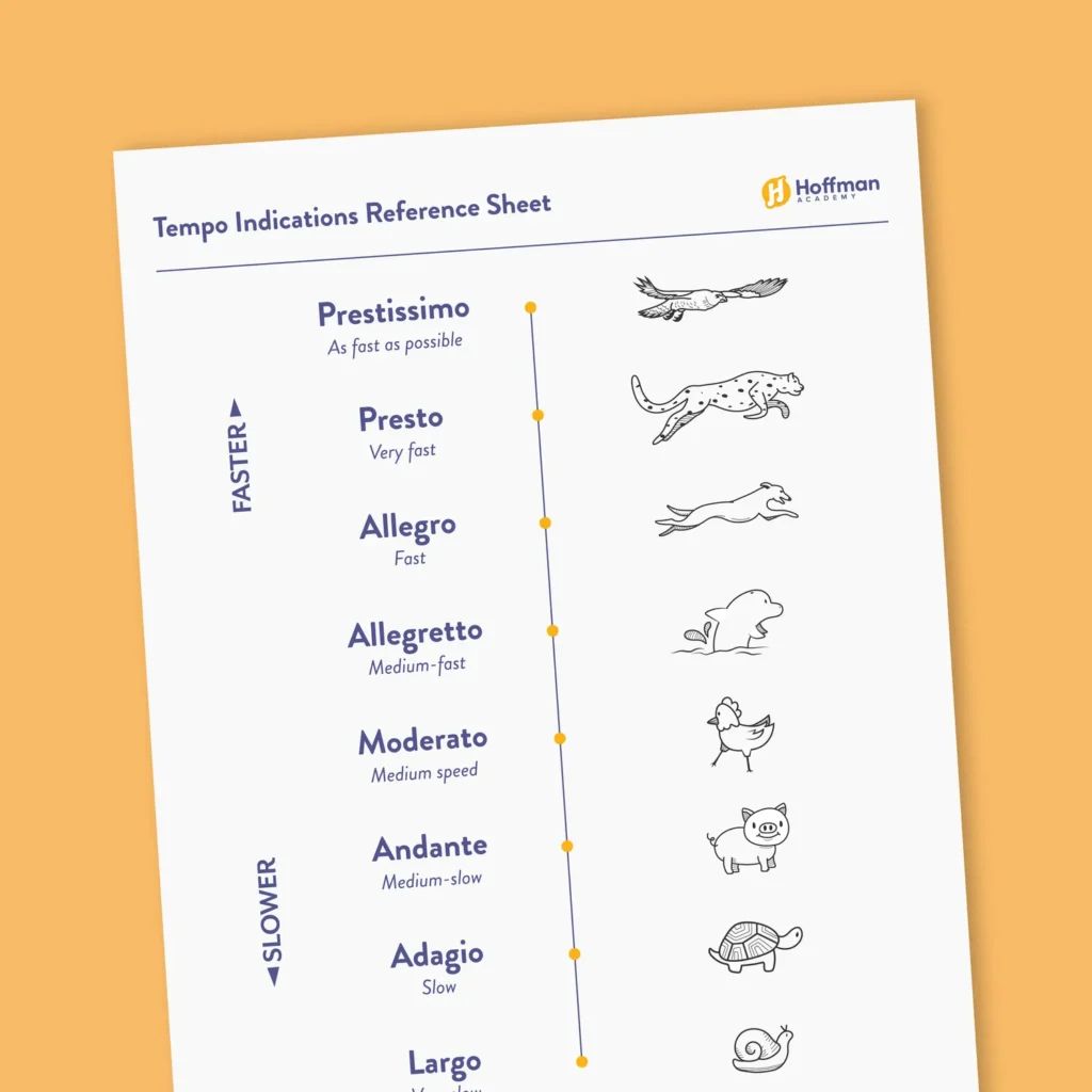 Music Terms List | Allegro, Adagio, Ostinato & More