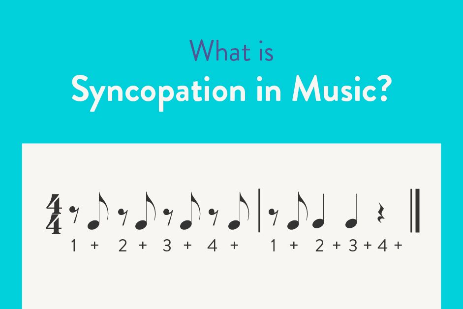 Syncopation in Music | Play Syncopated Piano Exercises