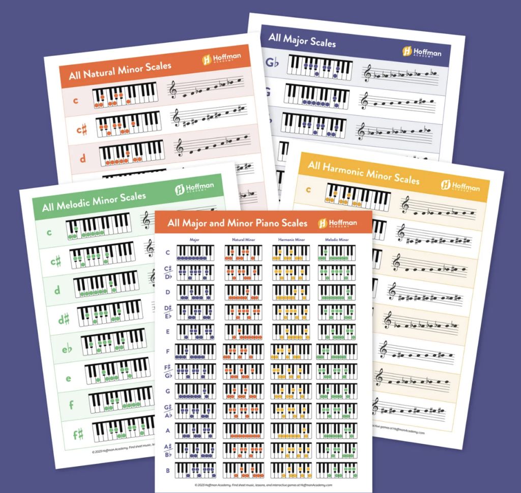 Music Theory for Beginners | Free Videos & PDF Worksheets