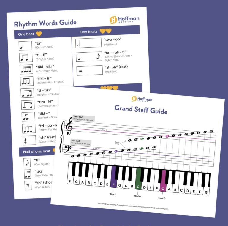 Music Theory for Beginners | Free Videos & PDF Worksheets