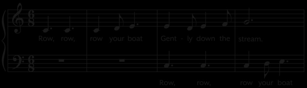 Melody vs Harmony | Similarities & Differences in Music