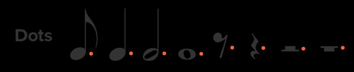 Musical Notes Guide | Names, Symbols & Time Values