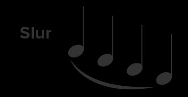 Musical Notes Guide | Names, Symbols & Time Values