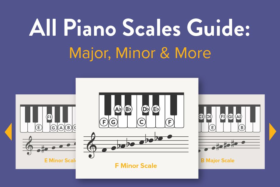 All Piano Scales: Major, Minor & More: Free PDF w/ Fingerings