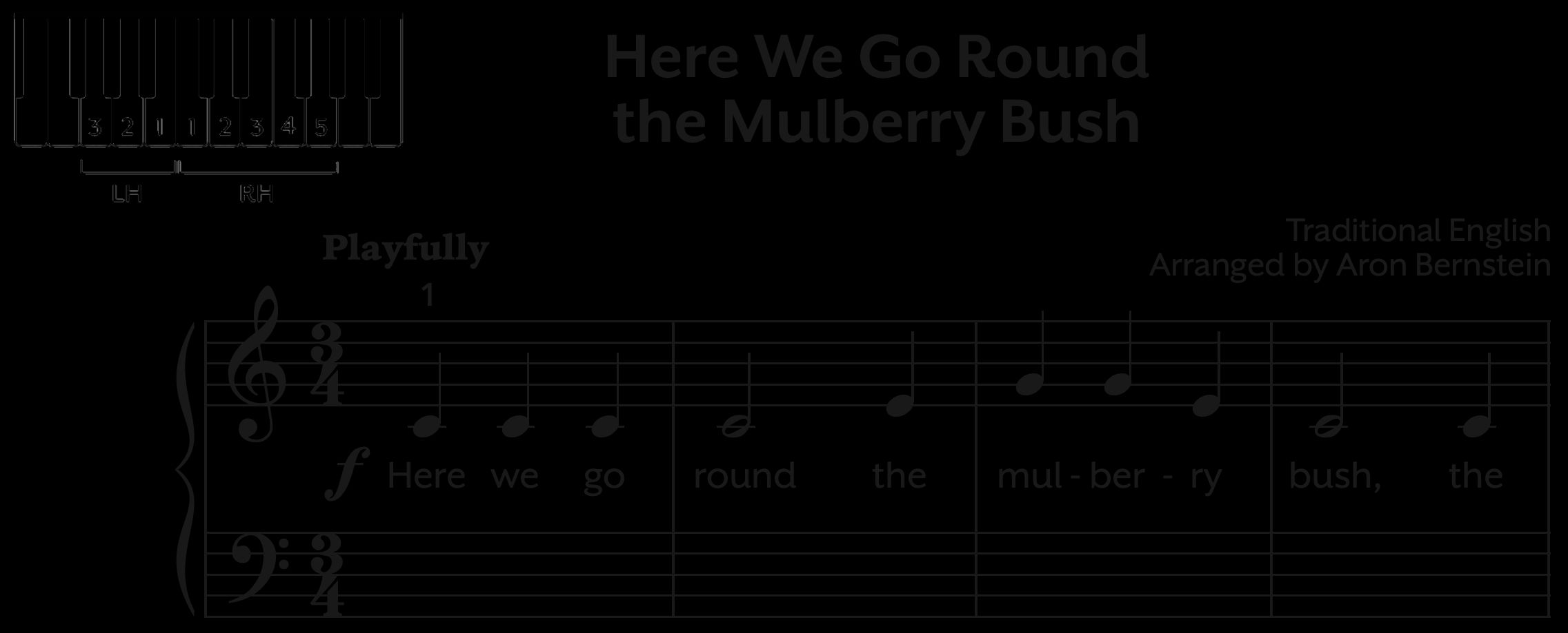 Free Beginner Piano Sheet Music | Easy, Download & Print