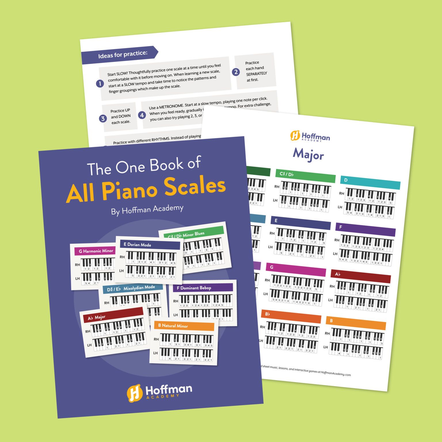 All Piano Scales: Major, Minor & More: Free PDF w/ Fingerings