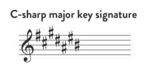 C-sharp Major Scale | Piano Notes, Chords, Positions, Songs
