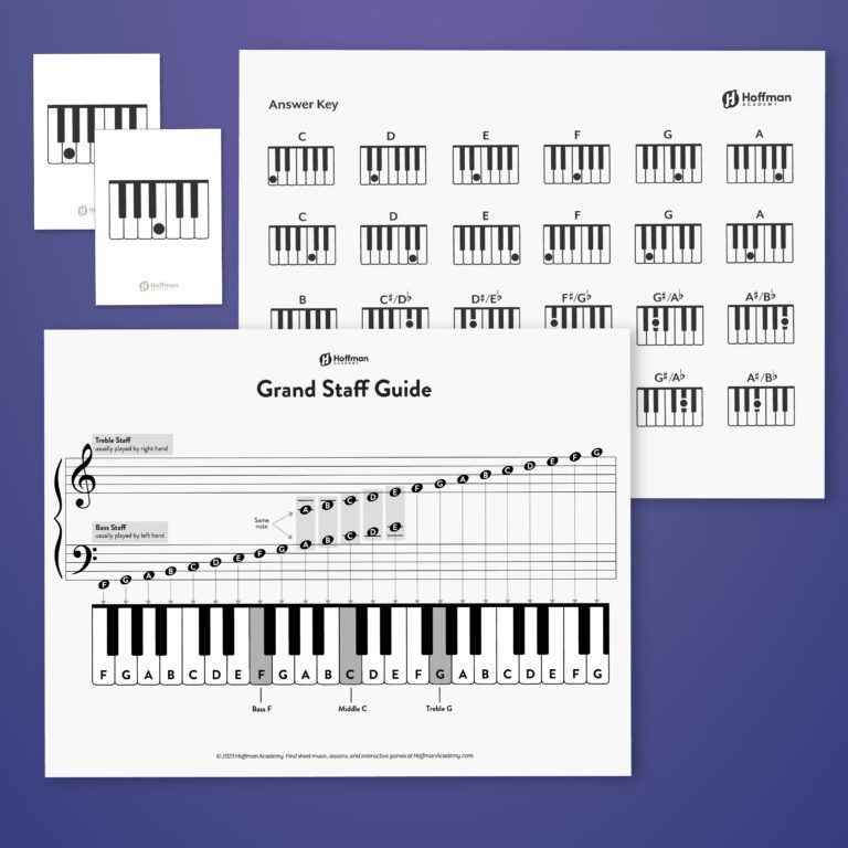 Piano Cheat Sheets: Chords, Notes, Scales, Keys | Printable, Free