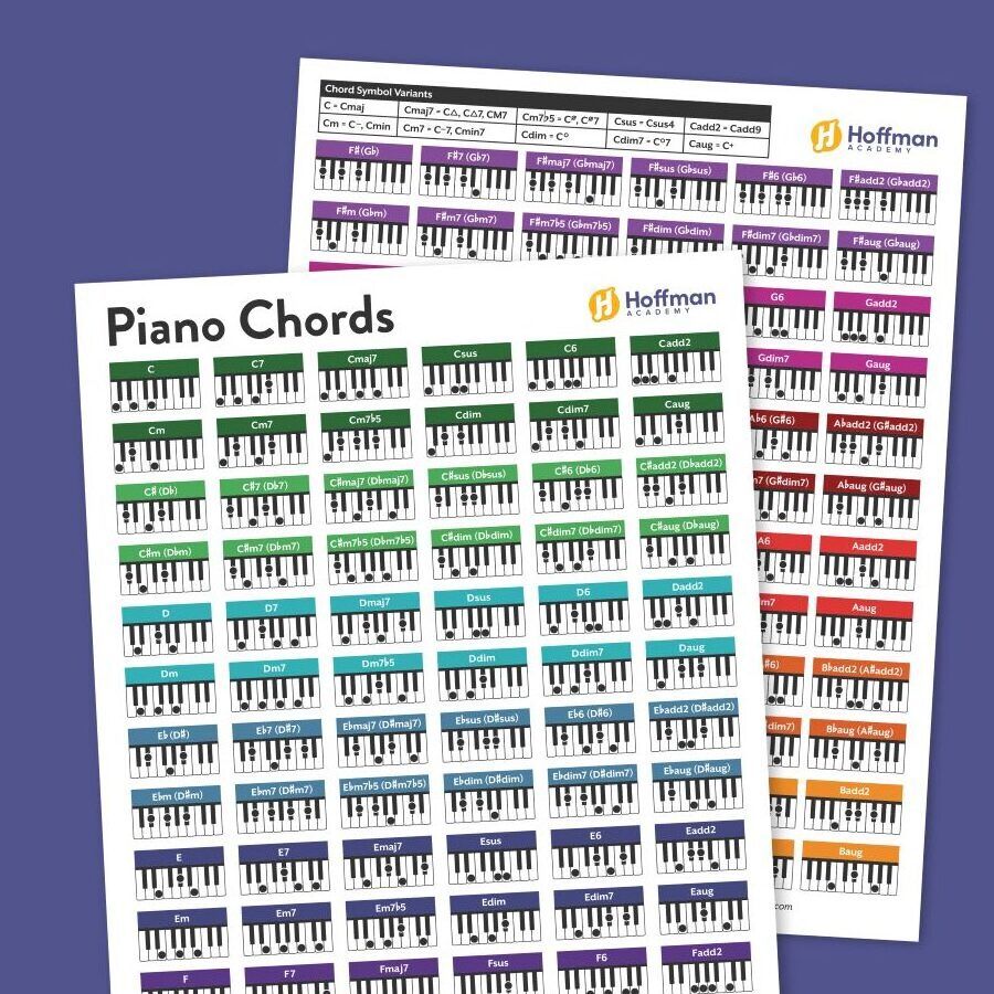 Piano Cheat Sheets: Chords, Notes, Scales, Keys | Printable, Free