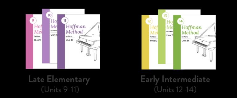 Piano Levels Explained & Compared to Other Piano Methods