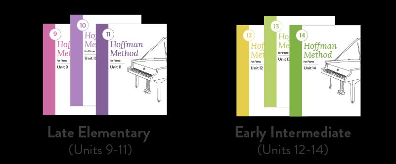Piano Levels Explained & Compared to Other Piano Methods