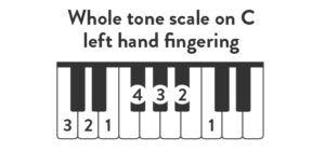 Whole Tone Scale in Music | Piano Notes, Chords, Songs