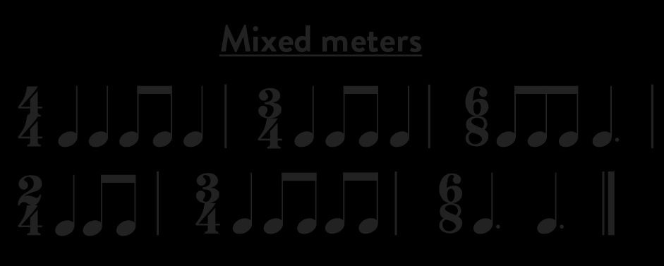 What is Meter in Music? Definition, Types, Compound, Single - Hoffman ...