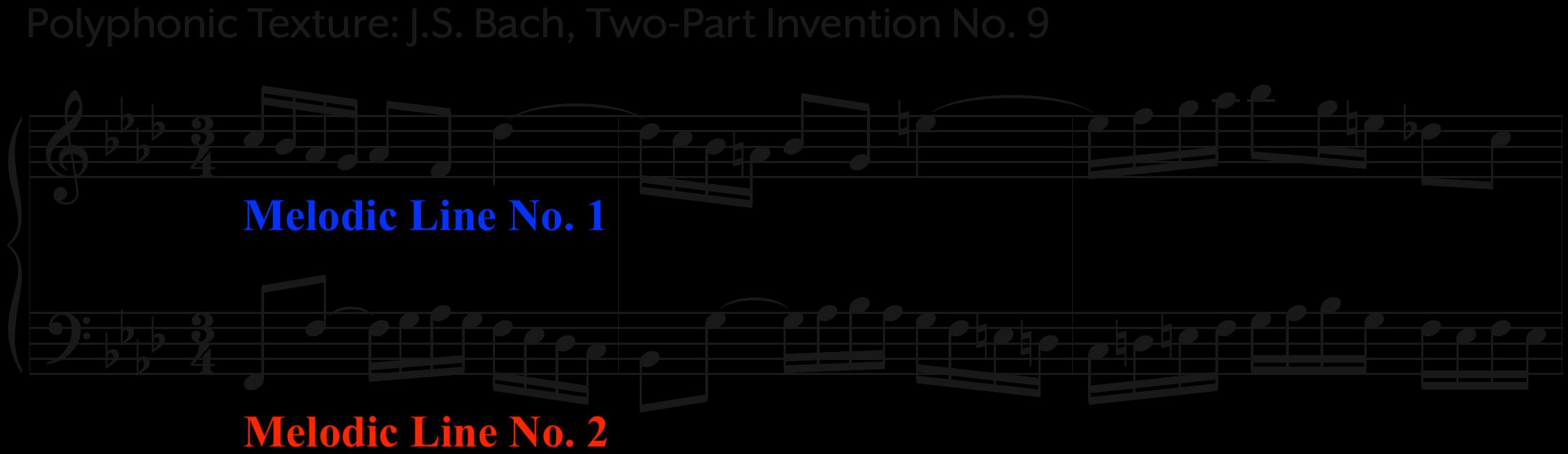 What is Polyphonic Texture in Music? Definition & Examples