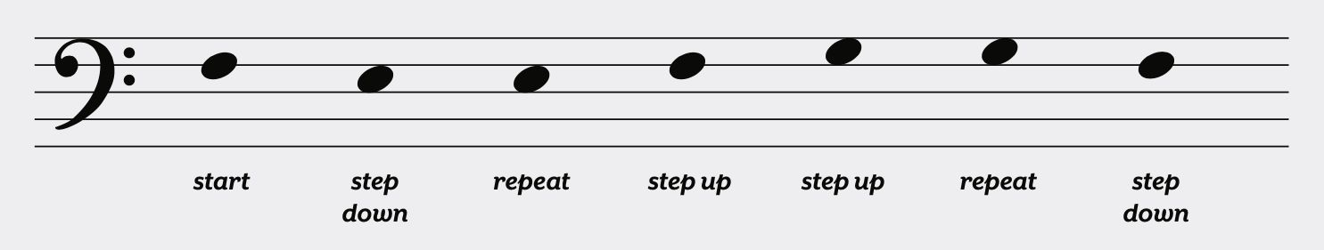 The Use of Music in Emergent Literacy - Hoffman Academy
