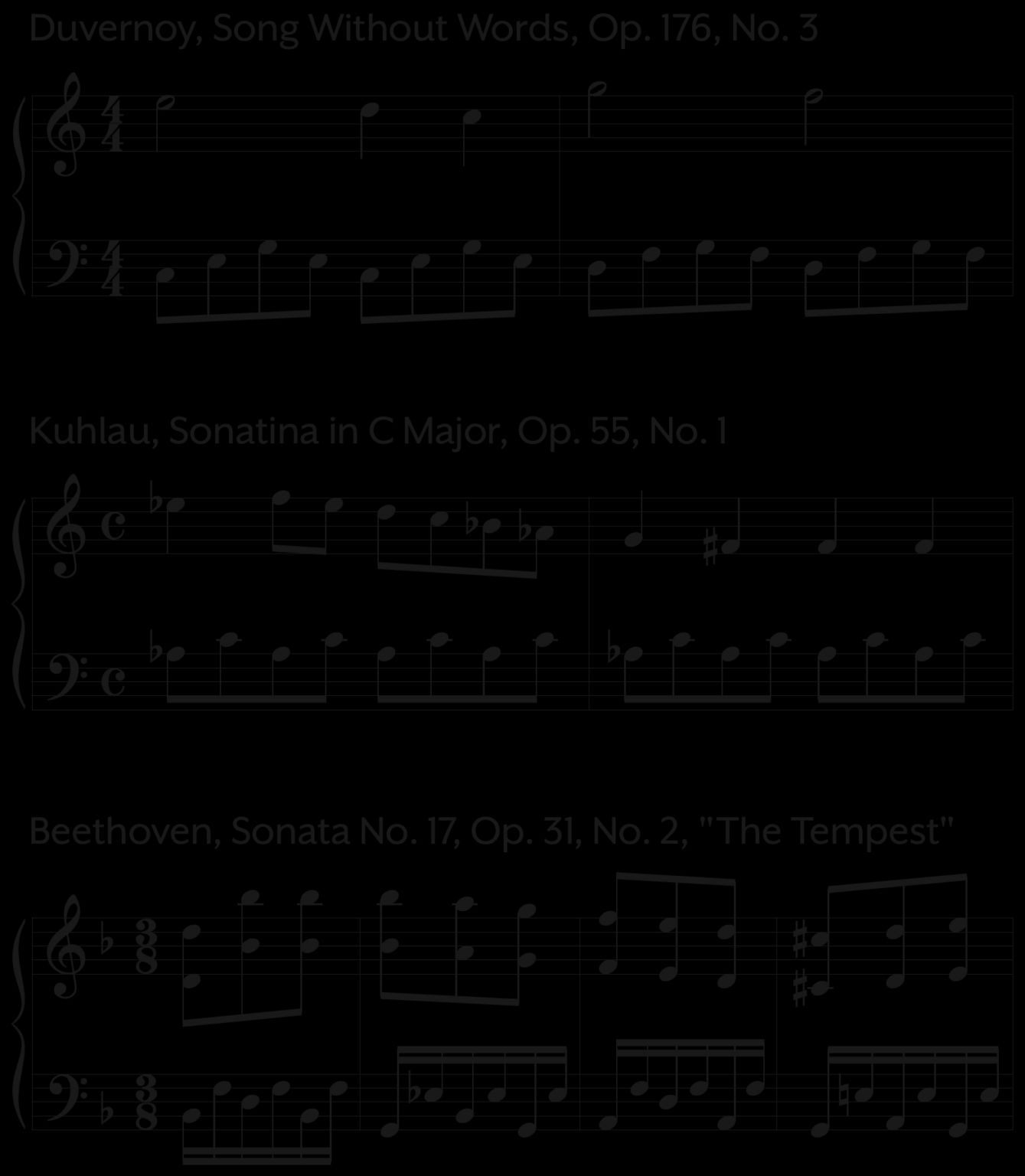 Alberti Bass Piano Technique | Definition & Examples