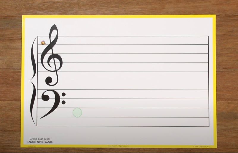 Melodic Dictation Practice Tips, Exercises & Examples