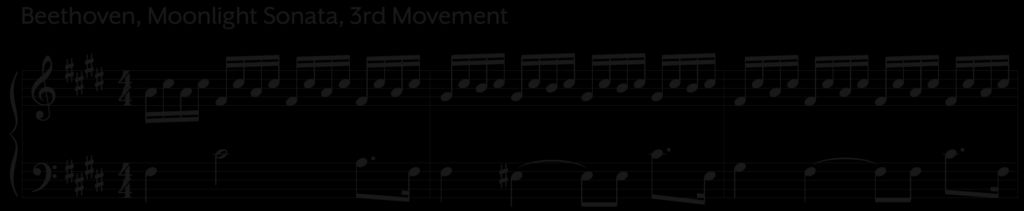 Alberti Bass Piano Technique | Definition & Examples