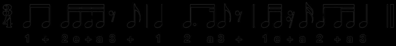 Piano Rhythm Exercises for Beginners | Easy & Fun Options