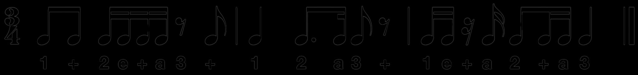 Piano Rhythm Exercises for Beginners | Easy & Fun Options