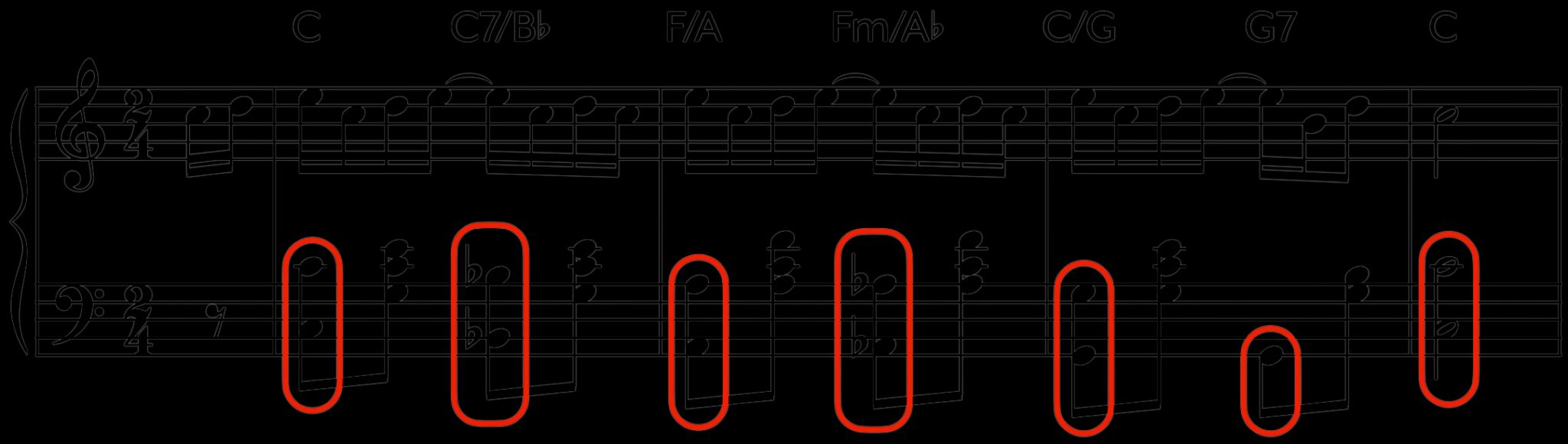 How to Harmonize: A Step-by-Step Guide for Beginners