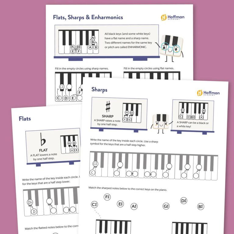 Music Note Identification | Free Downloads - Hoffman Academy