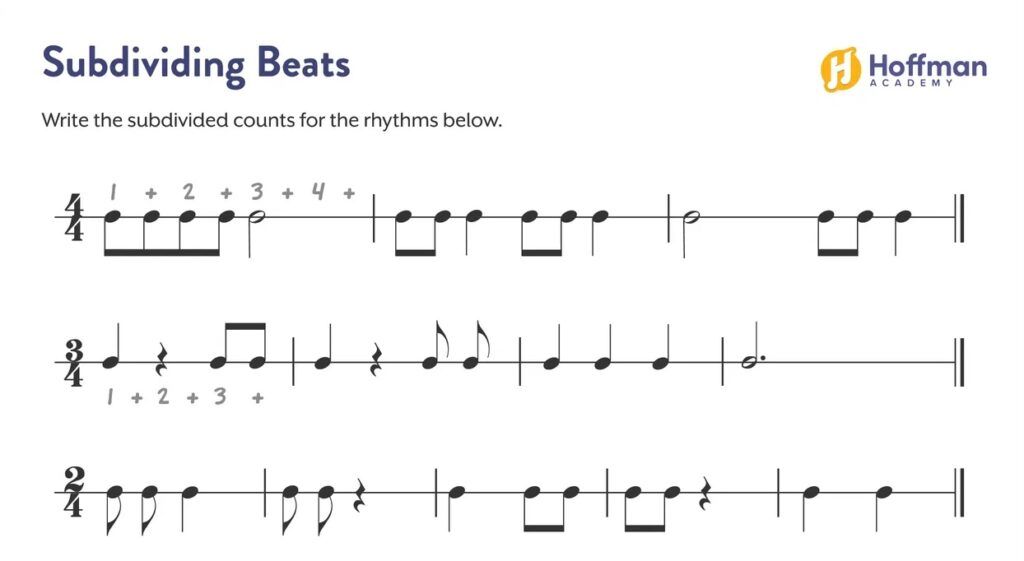 Beat vs Rhythm - Similarities & Differences