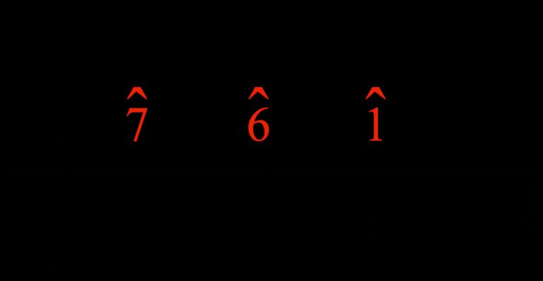Cadence in Music Theory: Defining Endings & Transitions