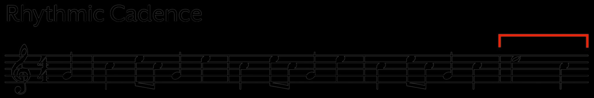 Cadence in Music Theory: Defining Endings & Transitions