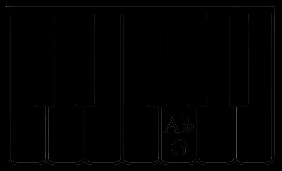 Double Flat in Music | What It Is, Why It's Used & Examples