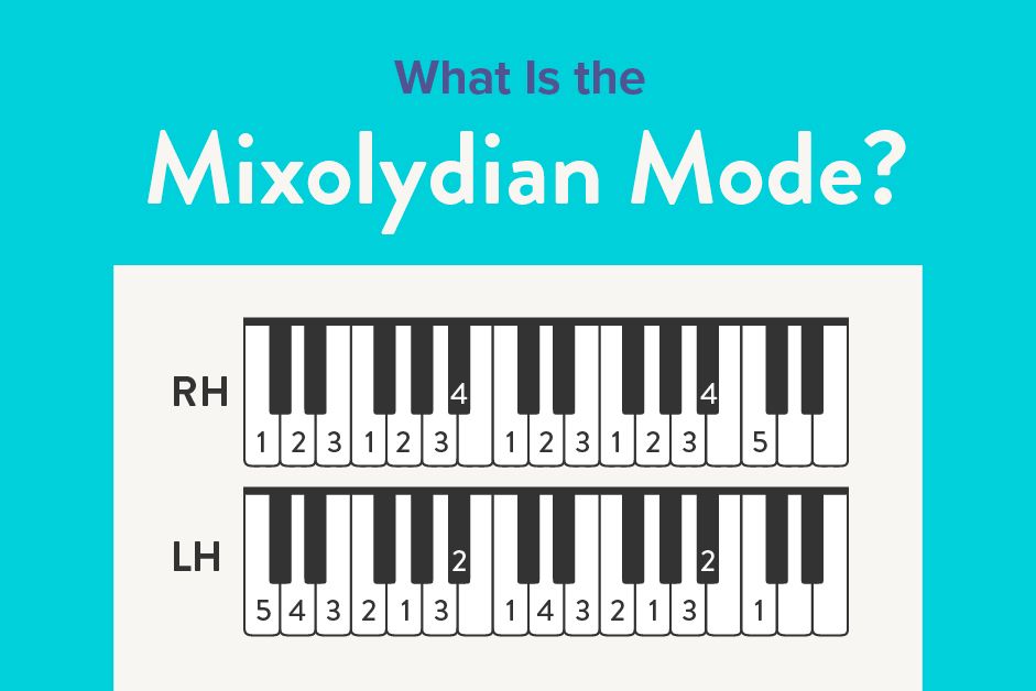 Mixolydian Mode | A Comprehensive Guide for Piano Learners - Hoffman ...