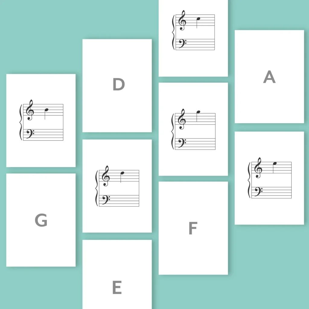 Middle C: Piano Location, Notation & Beginner Practice Tips