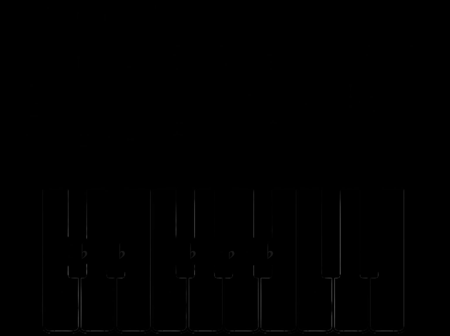 Locrian Mode Definited | How to Use It & Examples for Piano