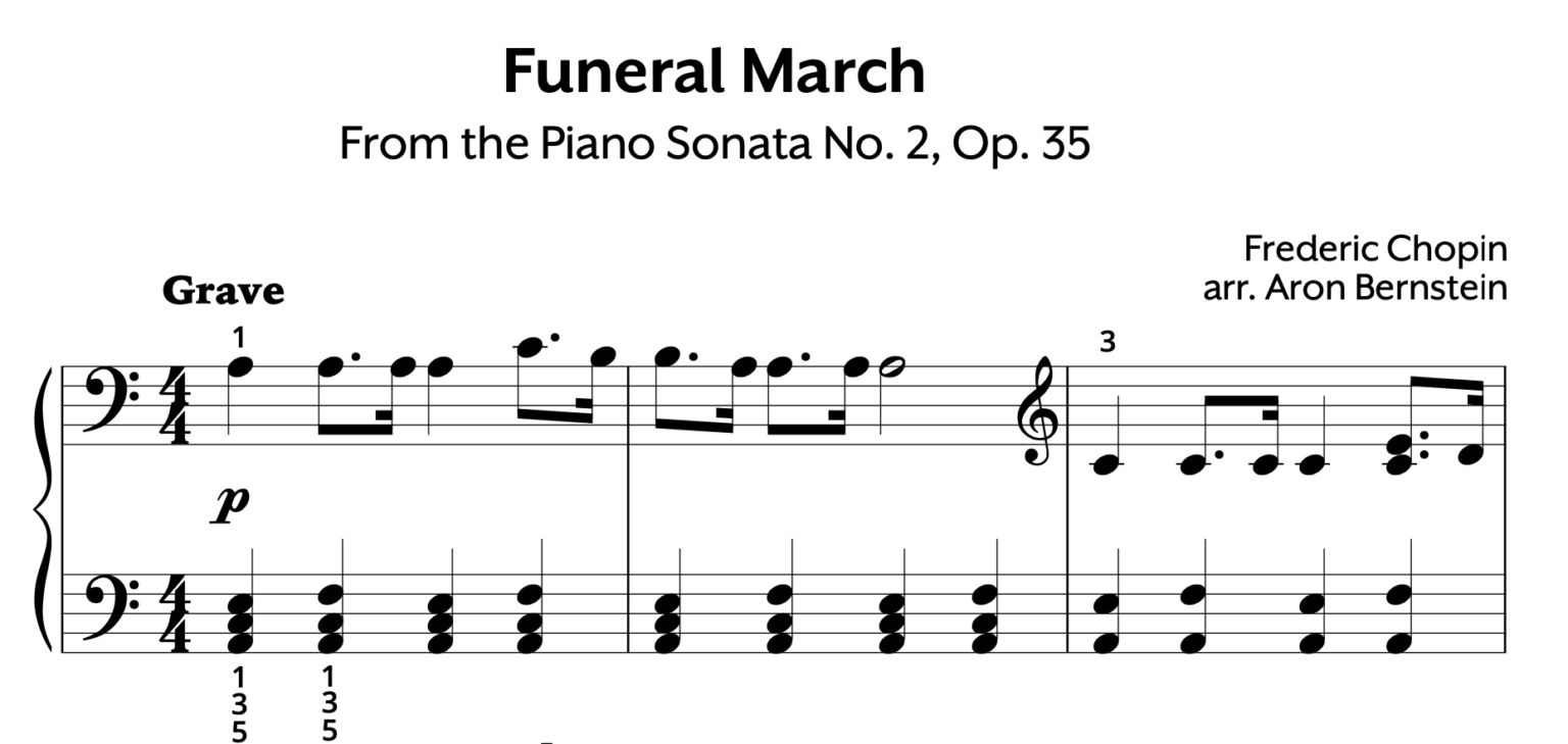 9 Chopin Pieces to Learn | Famous, Popular, Easy - Advanced