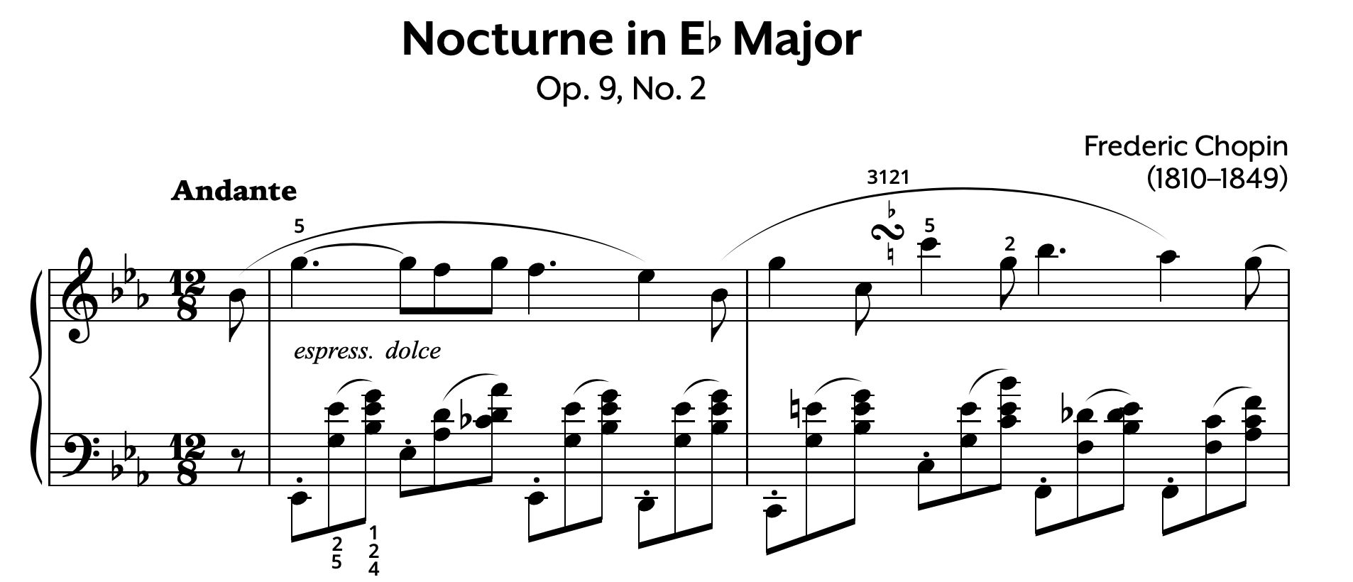 9 Chopin Pieces to Learn | Famous, Popular, Easy - Advanced